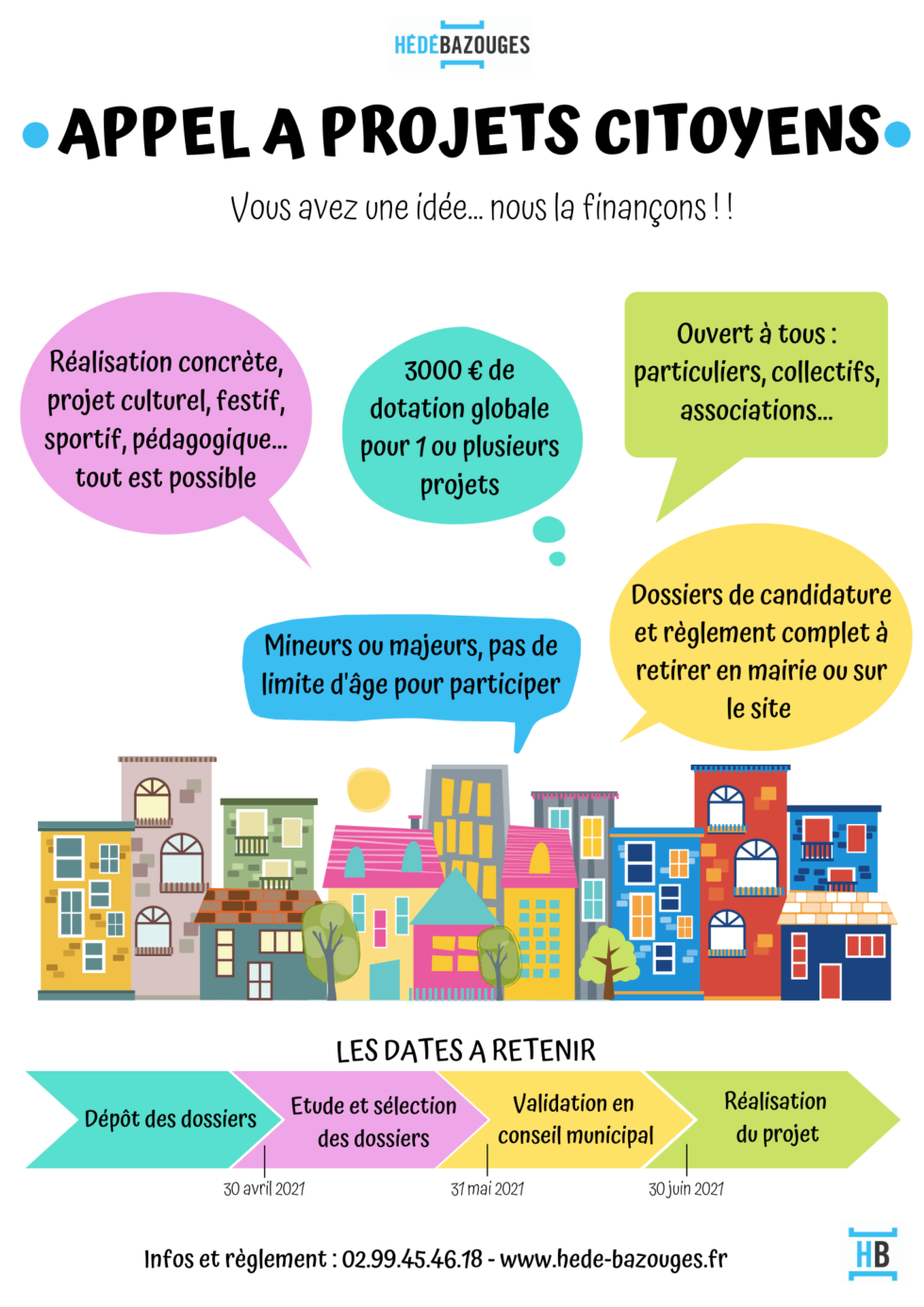 Mairie de Hédé-Bazouges - Participez